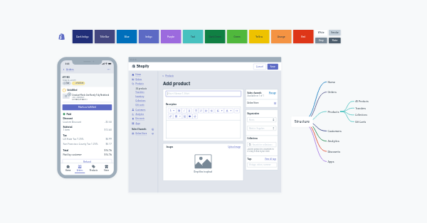 Shopify Theme and Wireframes